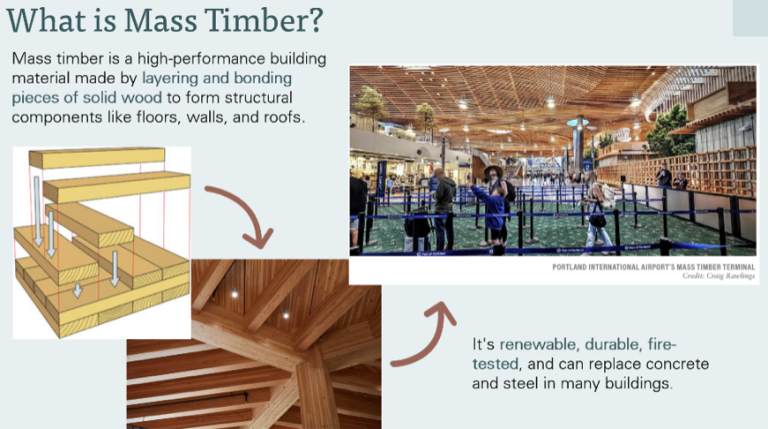 Mass Timber & Modular Construction | Columbia Pacific | Oregon